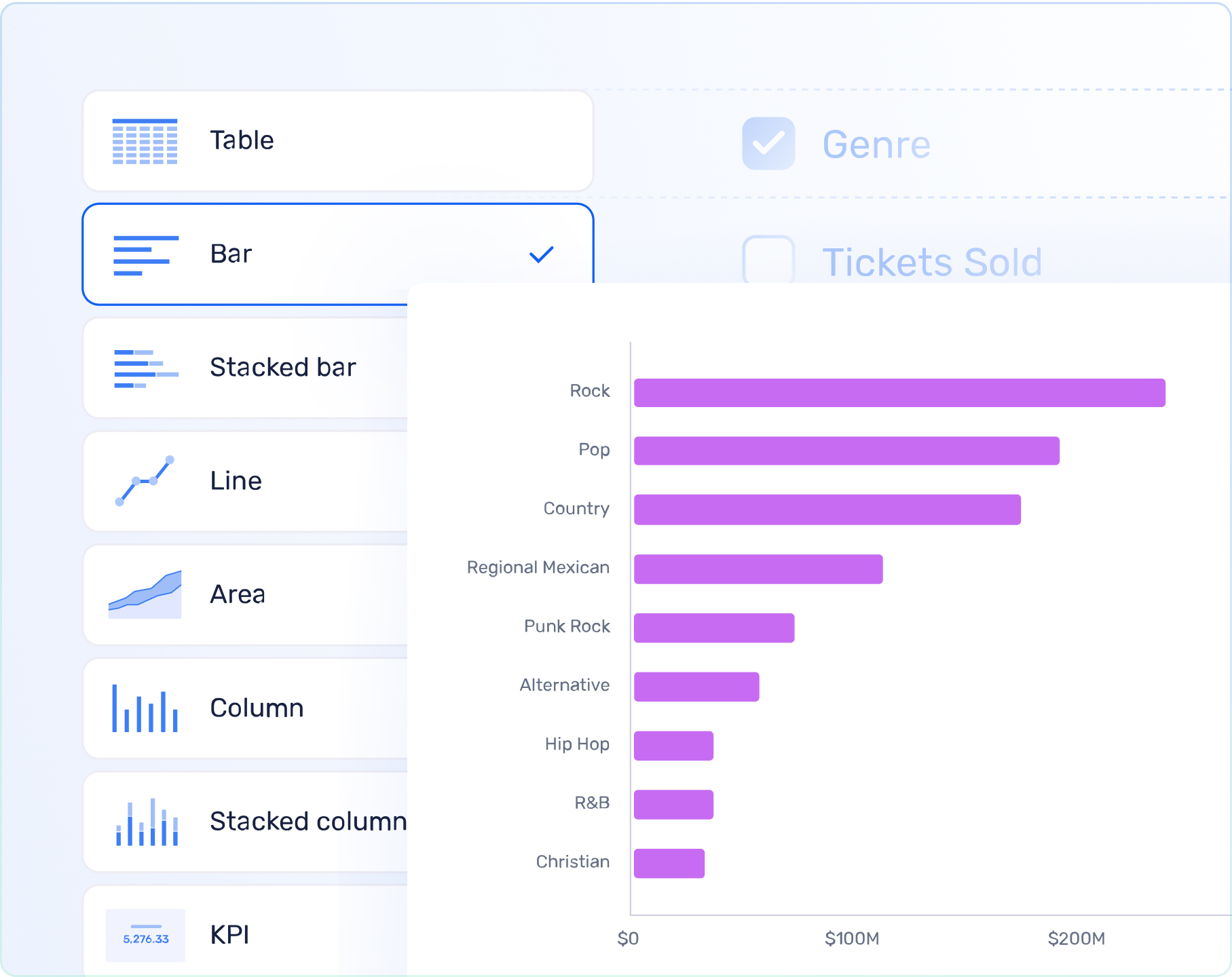 Create Beautiful Charts, Embed Anywhere - Superchart